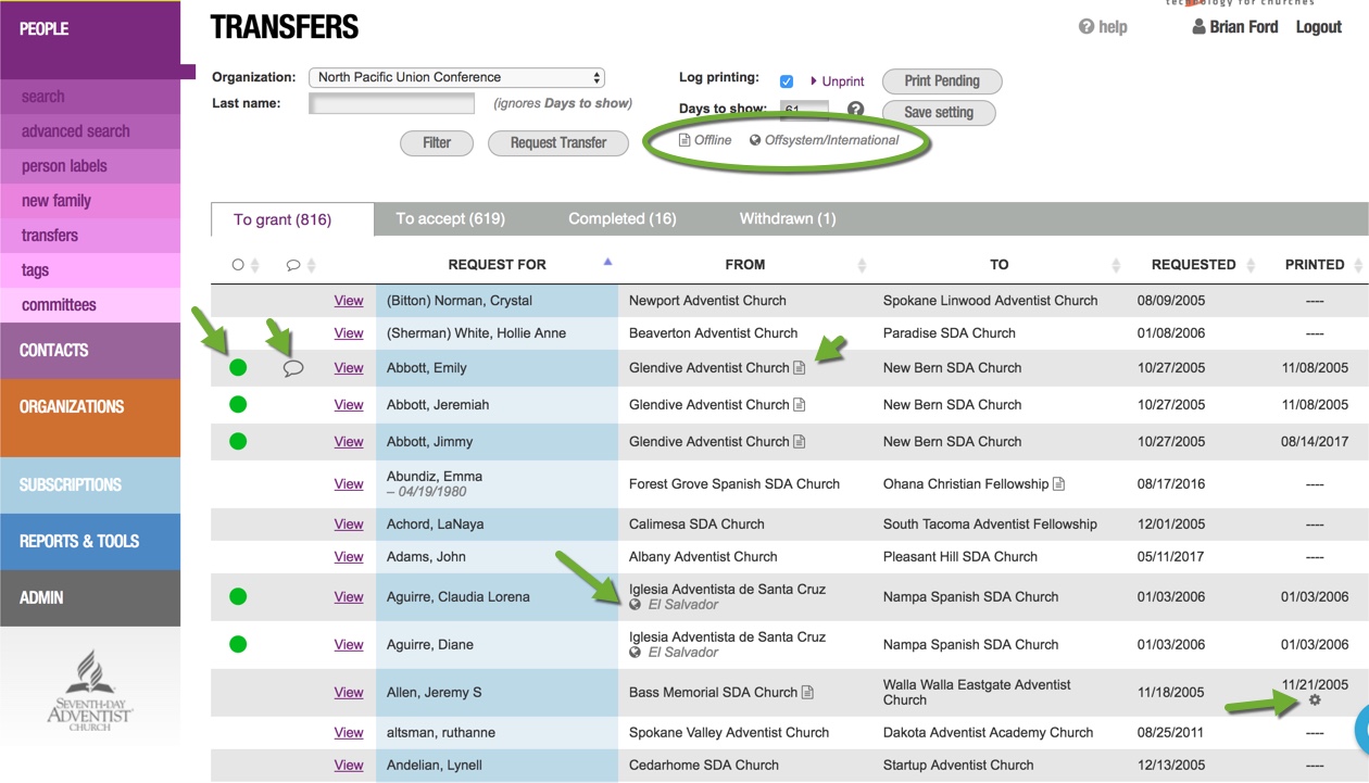 transfers_pages_icons – eAdventist News
